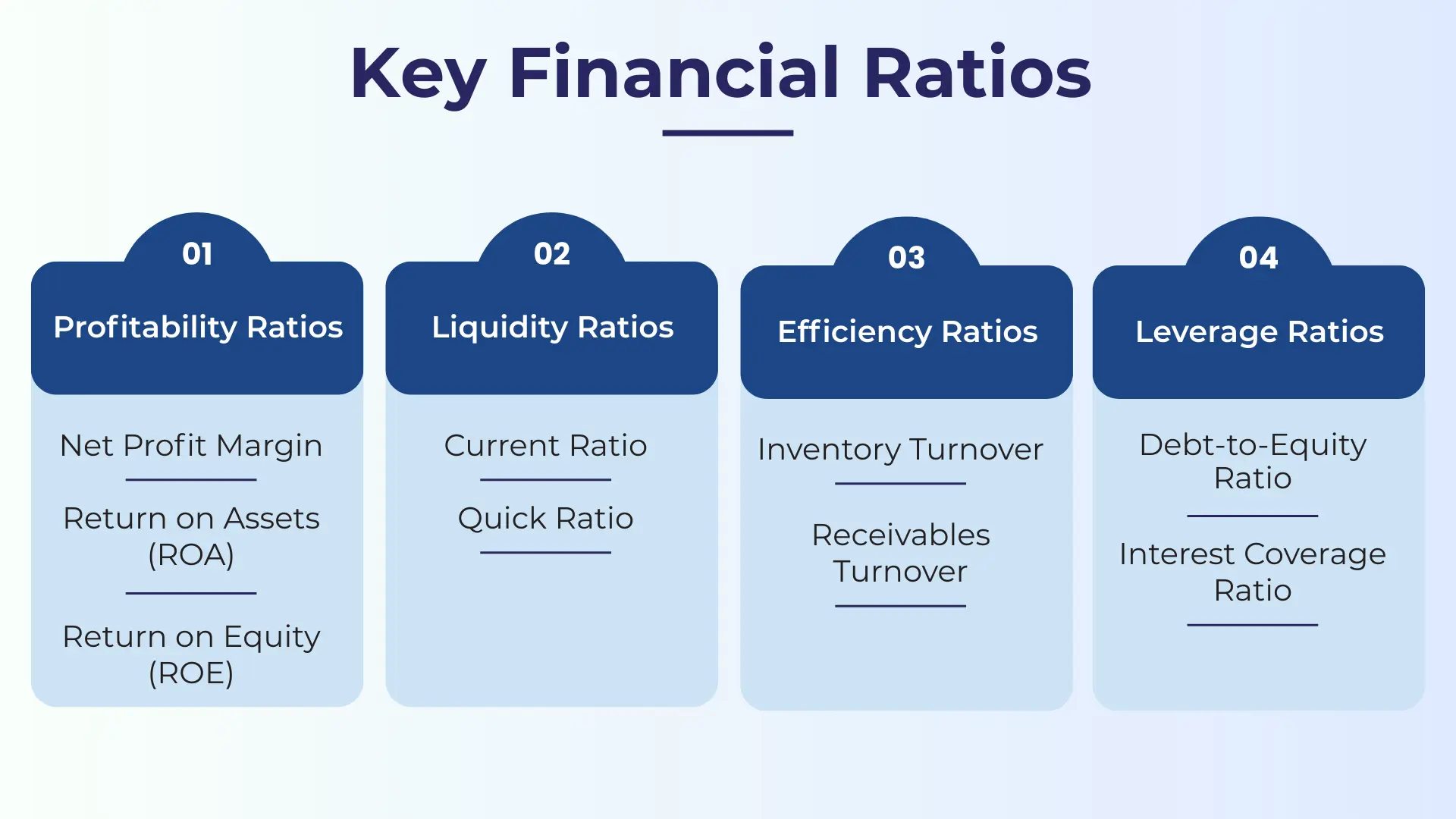 How to Read Financial Statements Like a Pro: A Complete Guide to ...